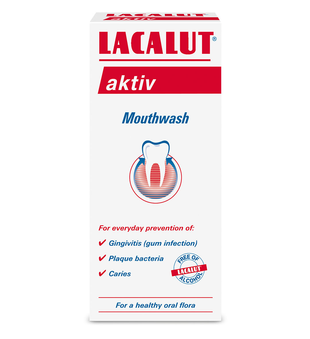 LACALUT® aktiv Mouthwash | Lacalut